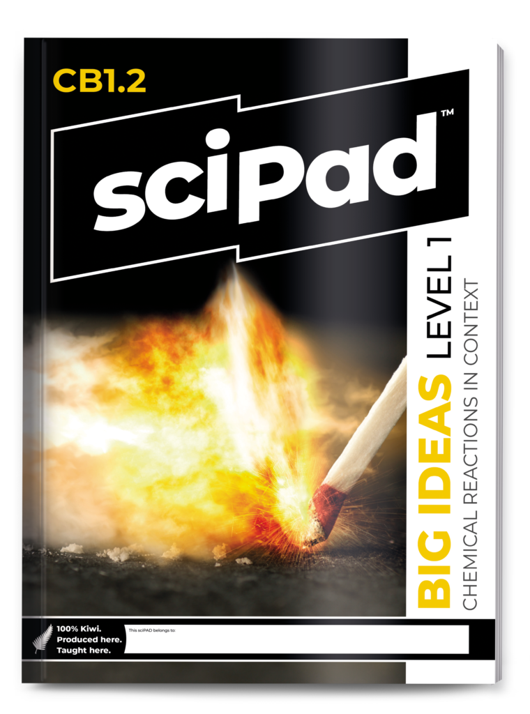 Year 11 Science Workbook & Study Guide | sciPAD